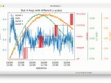 Wxmplot Examples Wxmplot Interactive Plotting With Python
