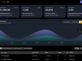 Customizable Admin Dashboard Panel Template Using Next Js Shadcn Ui