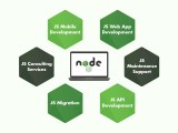 Looking For Top Nodejs Development Agency Why Hire Nbt
