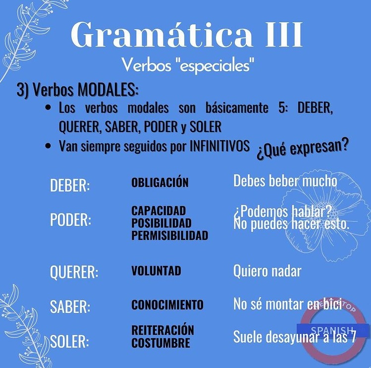 SPANISH MODAL VERBS VERBOS MODALES Next Stop Spanish Online And spanish-modal-verbs-verbos-modales-next-stop-spanish-online-and