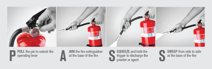 How to use a Fire Extinguisher - P.A.S.S. - Nexus Fire & Safety