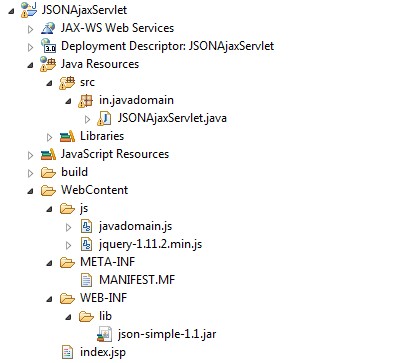 JSON in Servlet with Ajax call – NgDeveloper