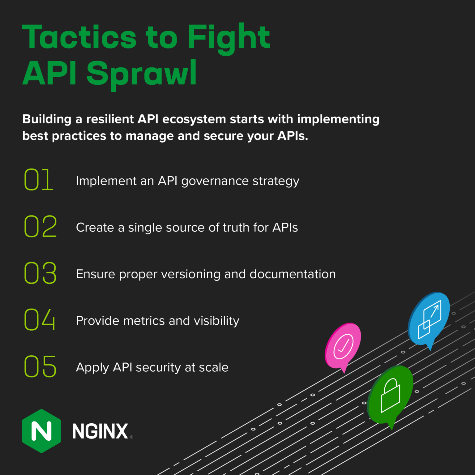 API Sprawl 을 방지하는 5가지 방법 - NGINX STORE