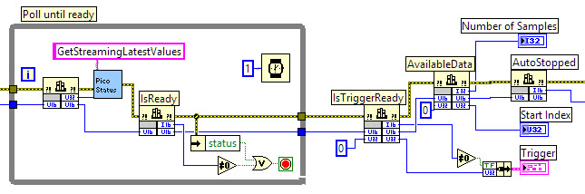 When Is Dataflow Not Data Flow Updating Labview Arrays Through Call