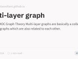 Multi Layer Graph