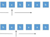 Leetcode 5 Longest Palindromic Substring Nick Li