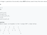 Leetcode 95 Unique Binary Search Trees Ii Nick Li