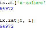 A Guide To Python Correlation Statistics With Numpy Scipy Pandas