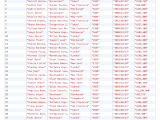 The Best Tools For Debugging Javascript Code Nick Mccullum