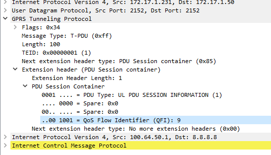 GTP Extension Headers (PDU session user plane protocol) in 5GC – Nick ...