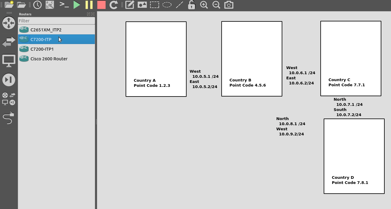 Demystifying Ss7 And Sigtran Part 3 Ss7 Lab In Gns3 Nick Vs Networking