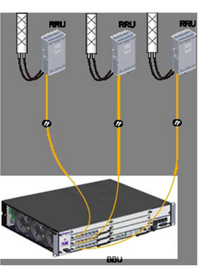 Huawei Baseband Cheat Sheet – Nick vs Networking