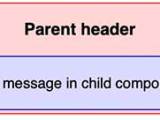 How To Pass A Functional Child Component To A Parent Component In React