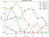 Matplotlib Rcparams Nihal Jain