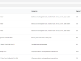 How To Create A Wordpress Plugin With React Nikanwp