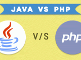 Java Vs Php Performance To Programming