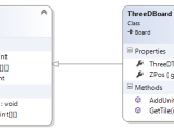 Solid Principles Devscope Ninjas