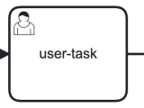 Task Handlers Lib Bpmn Engine