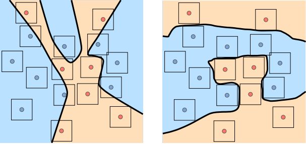 Github Nivha Surface Networks Covers - Classic City Picture - 4K