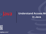 Access Modifiers In Java Gain A Comprehensive Understanding