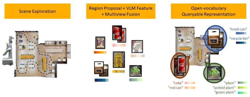 Nlmap Saycan - Artistic Ultra HD Geometric Pictures | Free Download