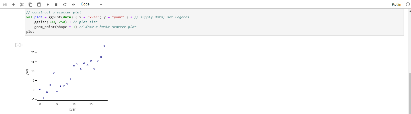 S2 scatter plot – NM DEV