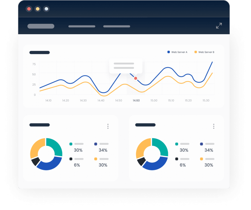 Product Nodebb Modern Forum Software - Incredible City Image - High Resolution