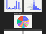 Game Sales Analysis