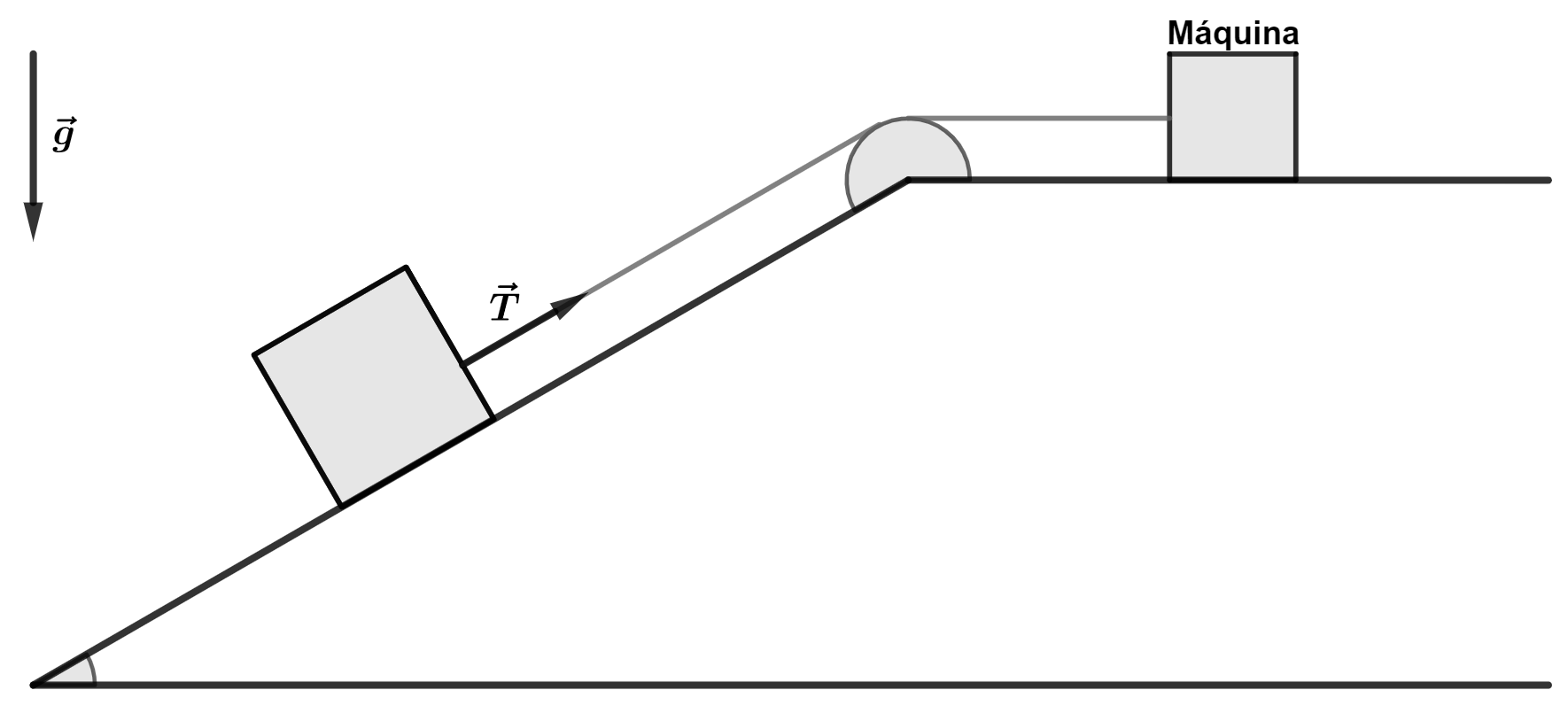 Aula 1.6 – Energia, Trabalho e Potência – NOIC