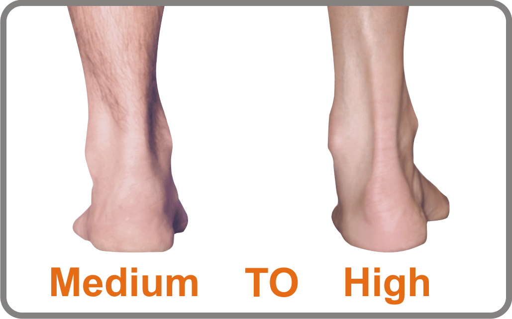 Did You Know – There are Just 4 Simple Steps to Foot Typing? – Nolaro24 ...