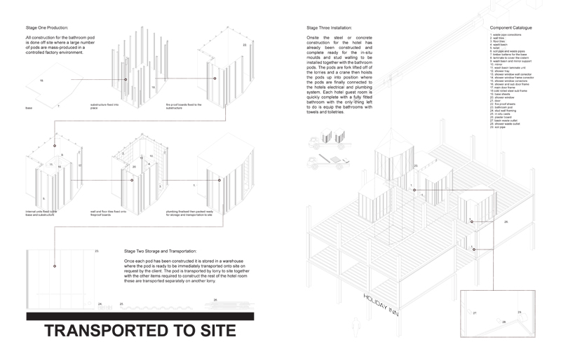 09-10 Prefabricated Bathroom PODS | NOMADDS