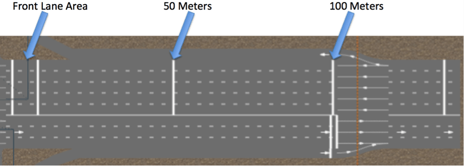 Traffic Intersection – Noorjax Consulting