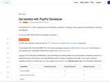 5 Examples Of Api Documentation With Great Developer Experience