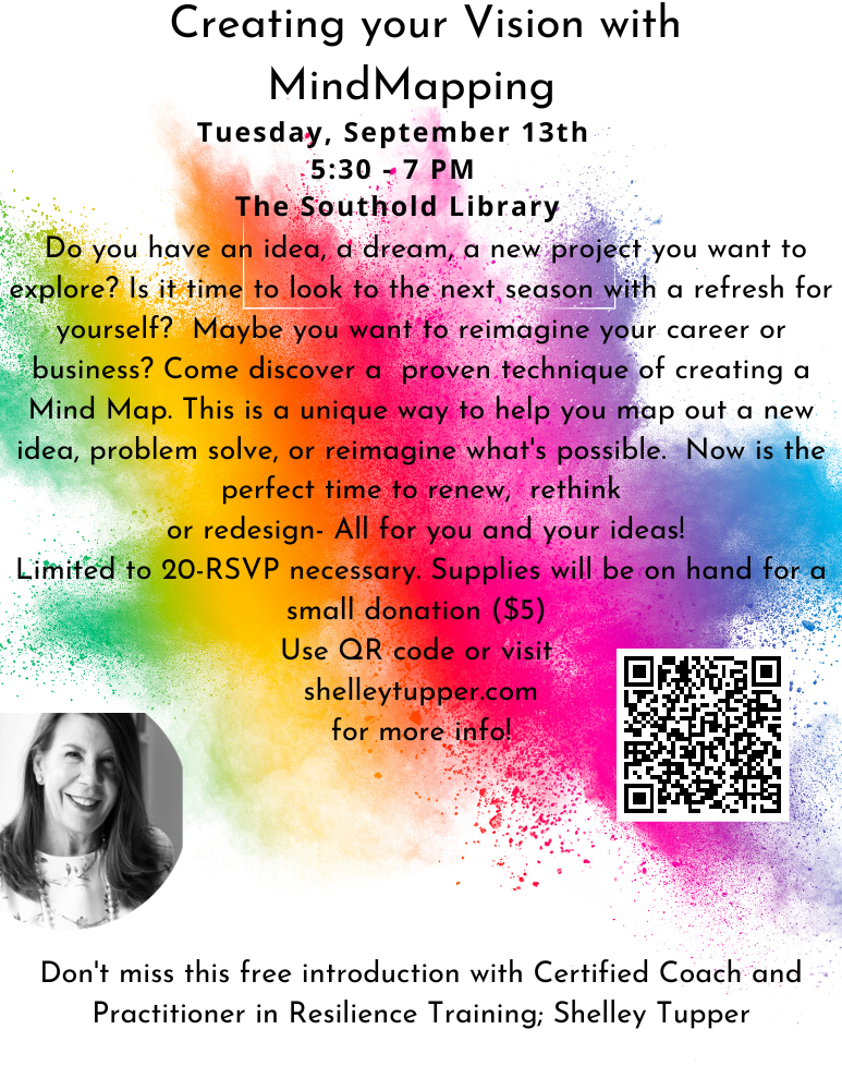 Creative Visioning with Mind Mapping - Northforker