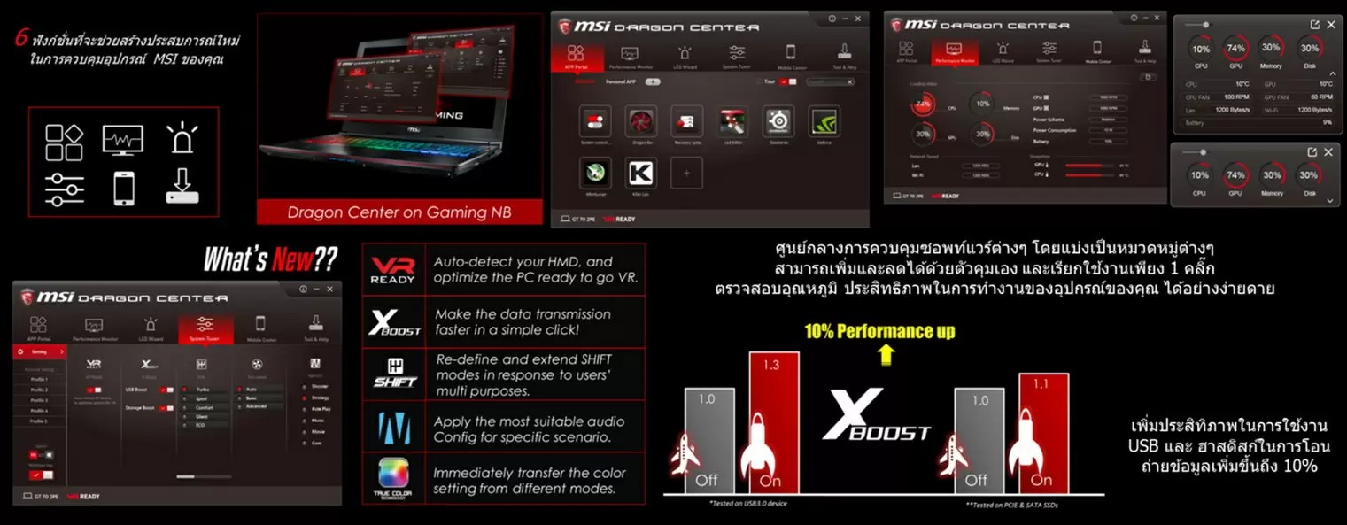 [MSI] จัดหนักยกไลน์ ปล่อยตัวใหม่เพิ่มแรงม้า GTX1060/1070/10180 บนเกม ...