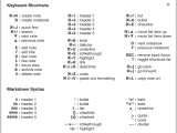 Highlight And Underline Markdown Syntax Notejoy