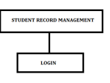 Install Student Record Program In Java