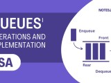 Queues In Data Structures Operations Implementation And Applications