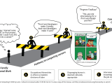 Cultural Gatekeeping In Computing And Broadening Pathways To Computing