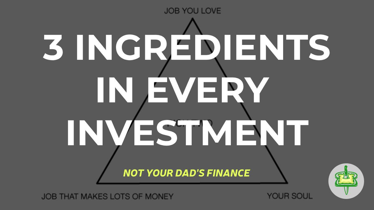 The 3 Ingredients to Every Investment: Rate of Return, Time, and Risk ...