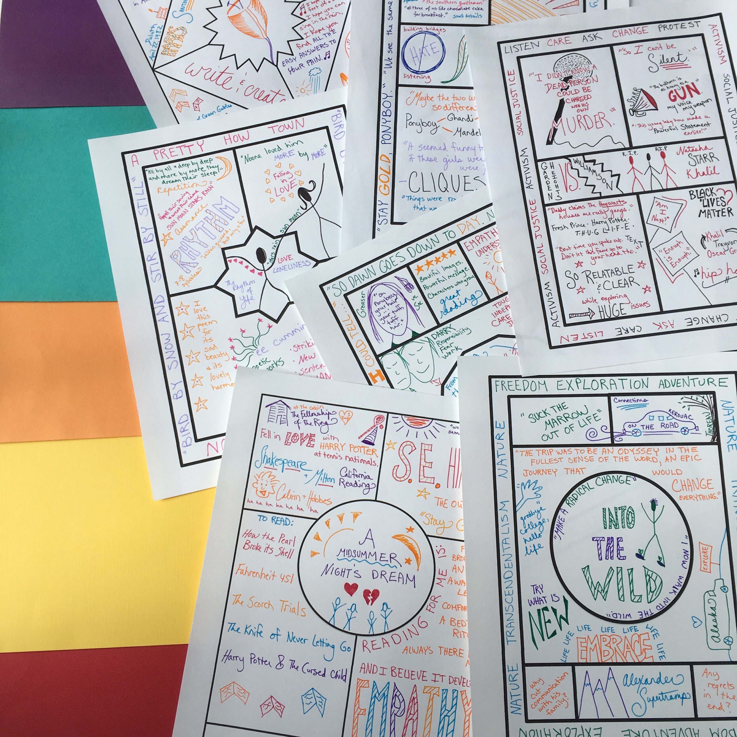 25 Creative Project Ideas For ELA Spark Creativity 25-creative-project-ideas-for-ela-spark-creativity