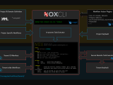 Github Noxorg Nox Cli The Nox Command Line Interface
