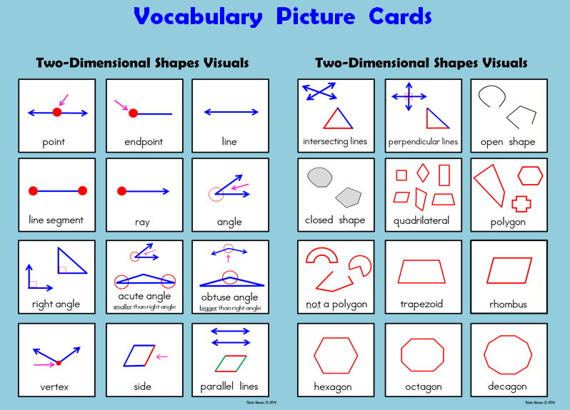 Two-Dimensional Shapes Unit (Modified for Special Education) | Winters ...