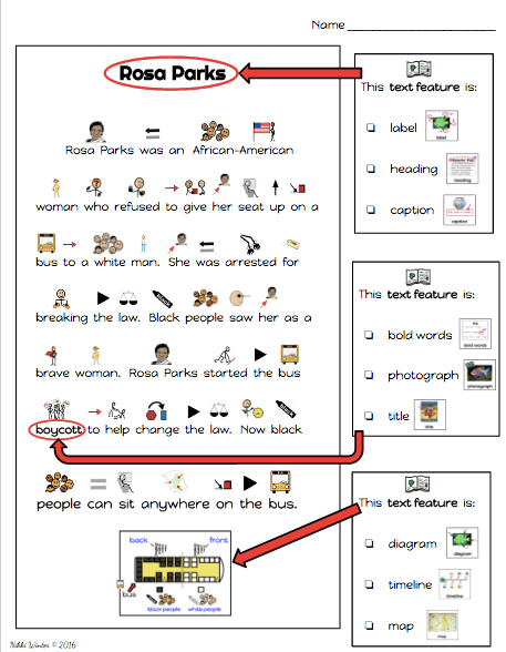 Rosa Parks Unit | Winters Wonderful Workers Autism Classroom