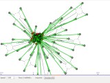 Projects On Network Security Ns3 Tutorial