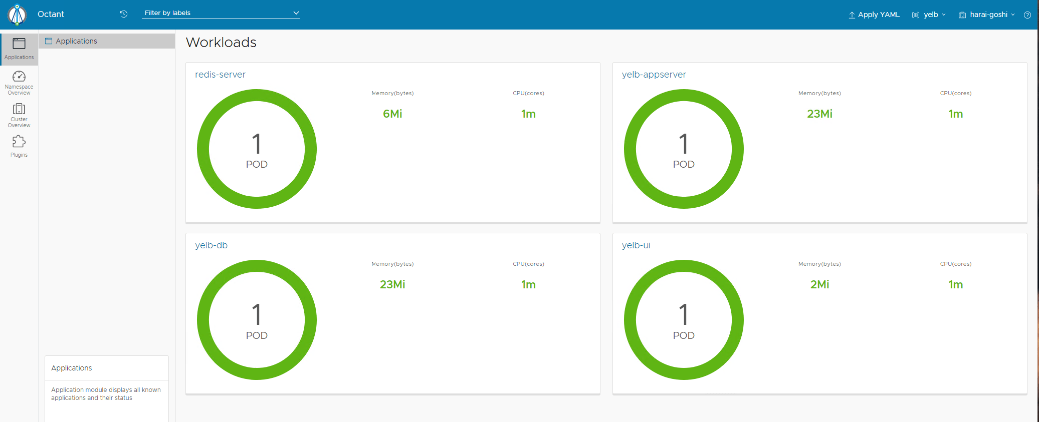 Gain Insight Into Tanzu Kubernetes Clusters Using Vmware Project Octant 3324