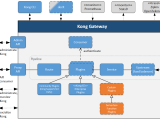 Part 1 Brief Product Introduction