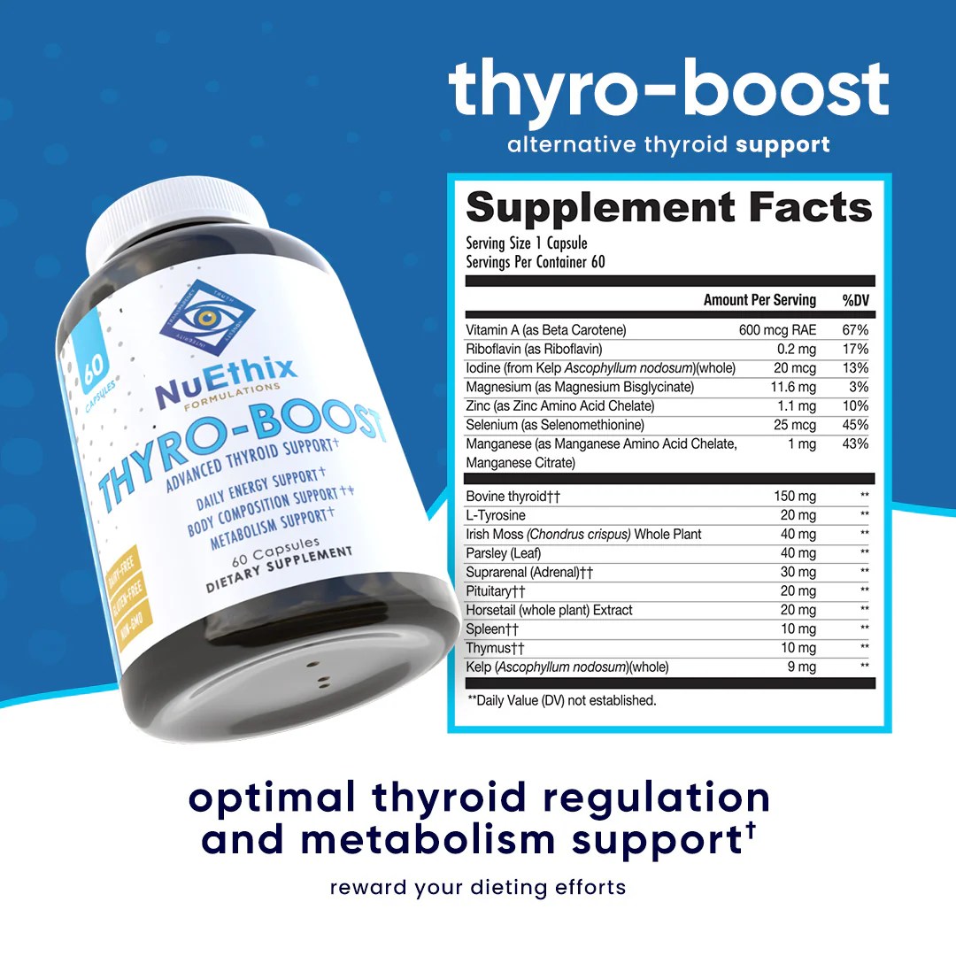 Thyro Boost Nuethix Formulations