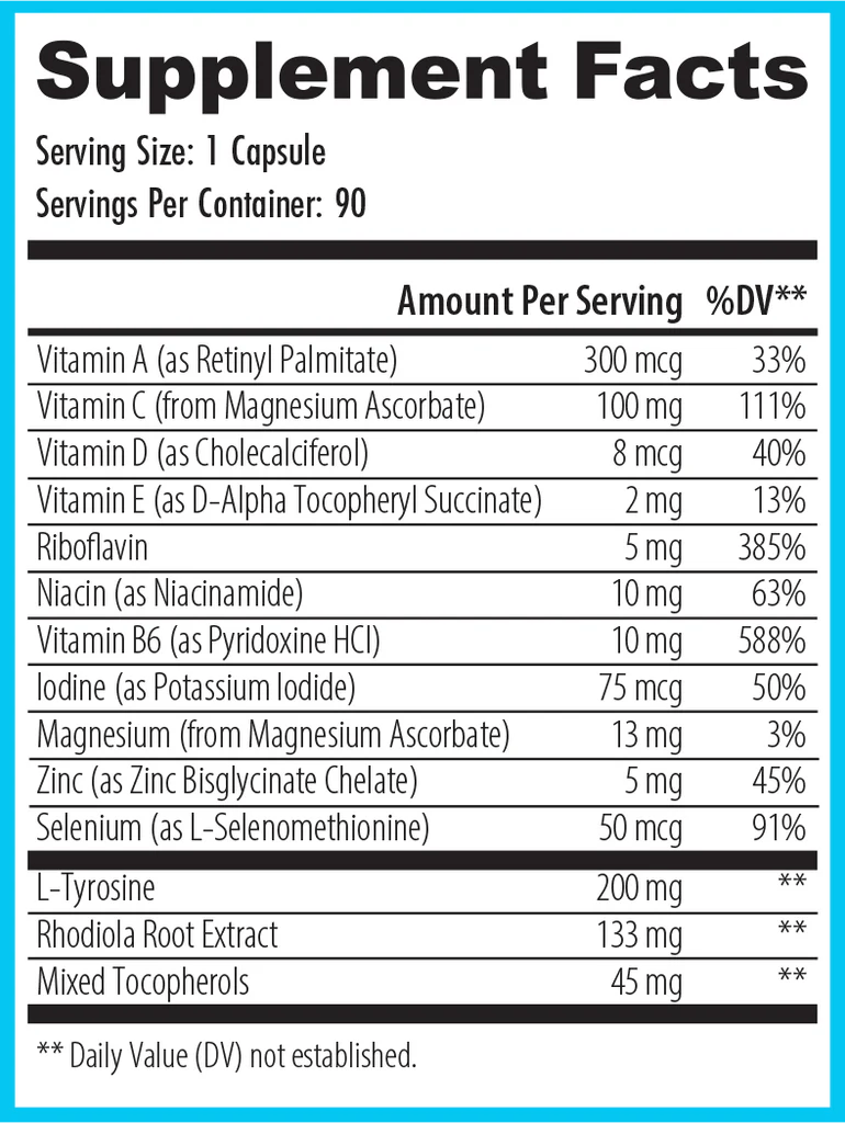 Thyro Boost Essentials Nuethix Formulations