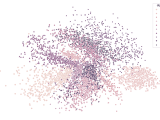 Mnist Playground Mnist Playground